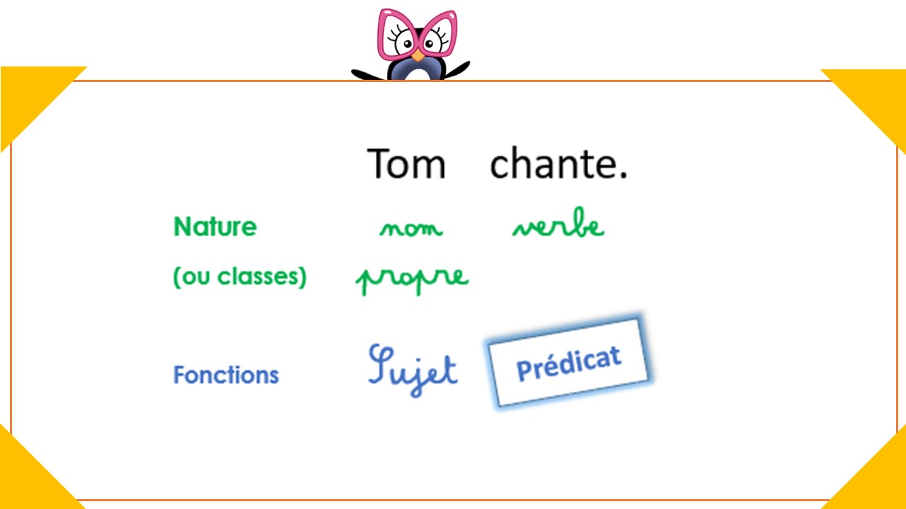 Nouveau programme de grammaire : le prédicat – Charivari à l'école