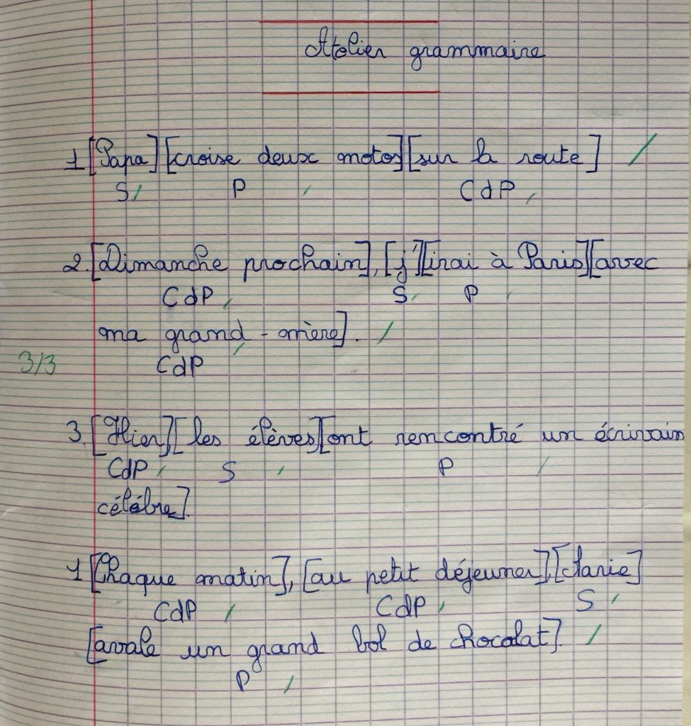 Nouveau programme de grammaire : le prédicat - Charivari à l'école