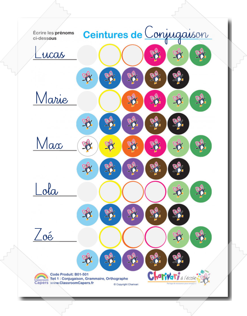 Mission B2i : préparer le B2i en autonomie - Charivari à l'école