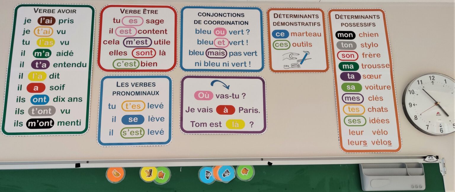 Affichage homophones - Charivari à l'école