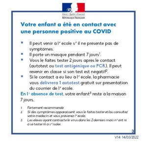 Spécial direction : les consignes COVID v14 - Charivari à l'école