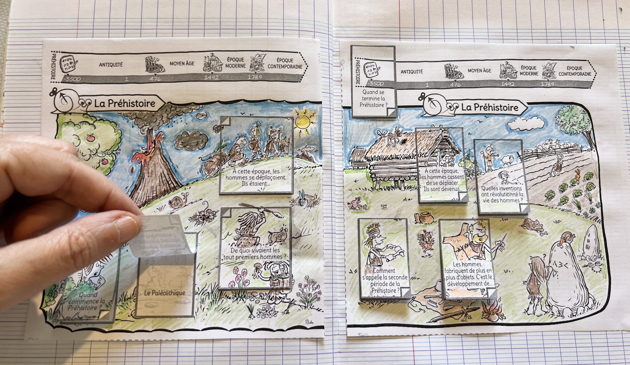 Leçons à Manipuler d'Histoire - Charivari à l'école